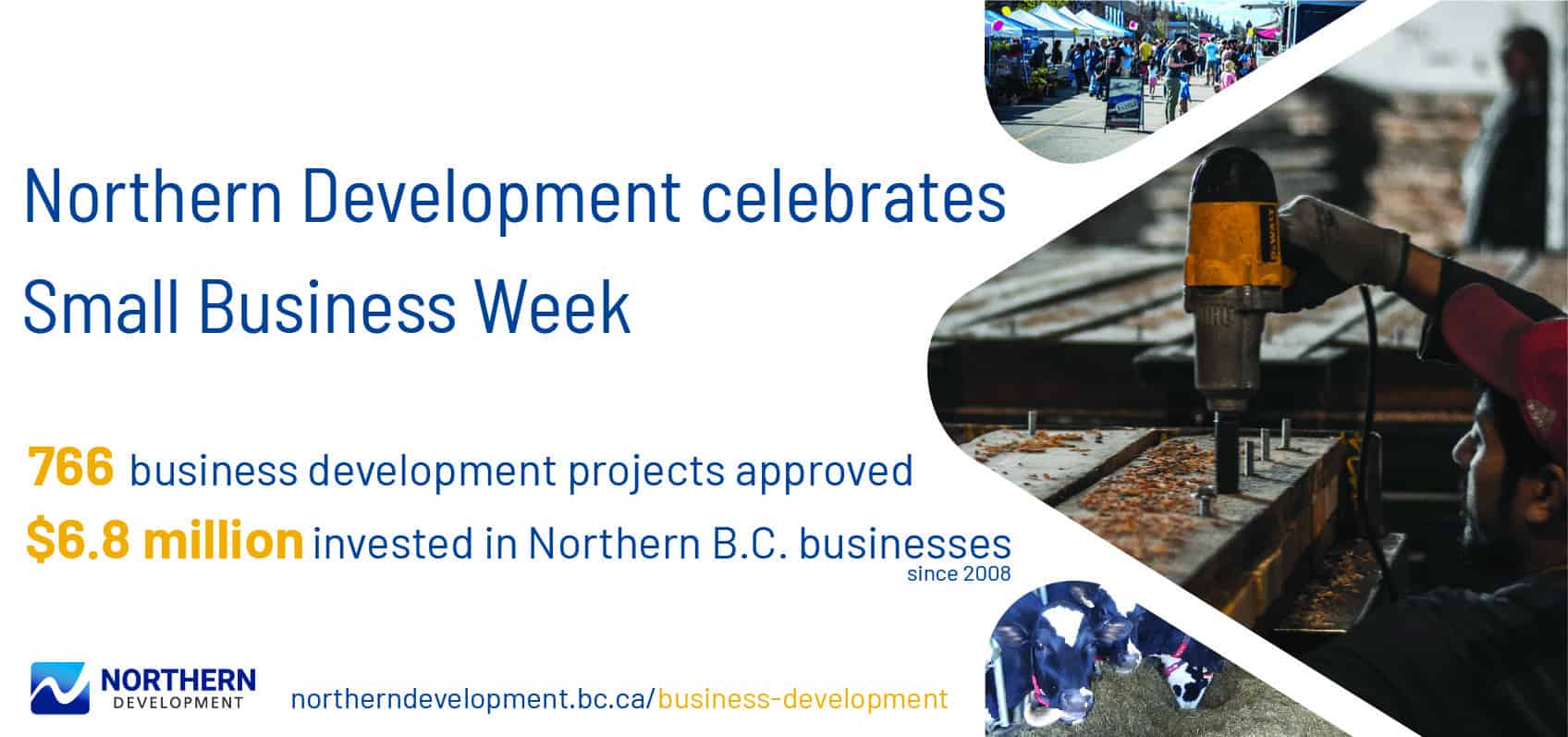 Small Business Week – October 2020 | Northern Development