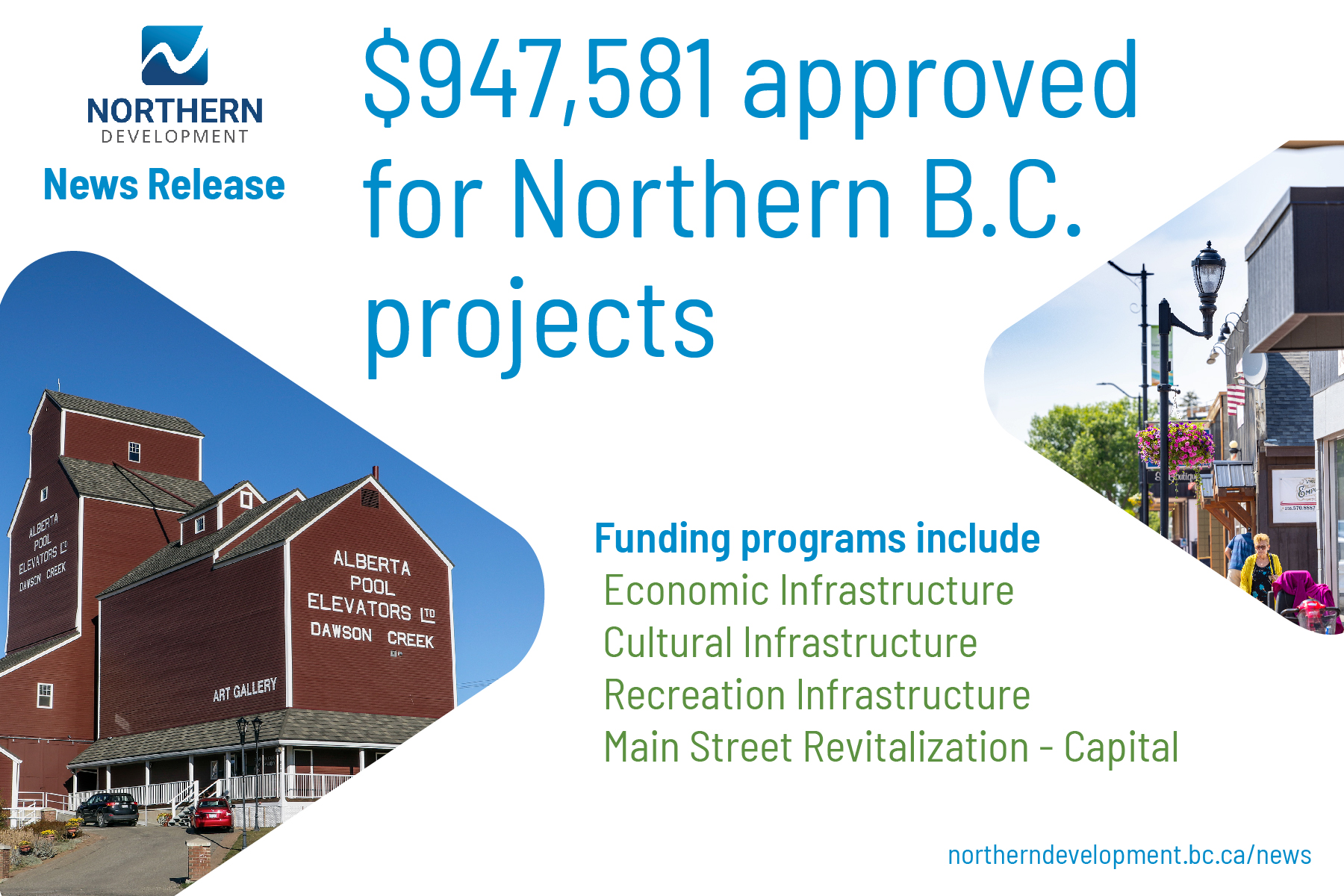 Northern Development approves $947,581 in funding for several projects ...